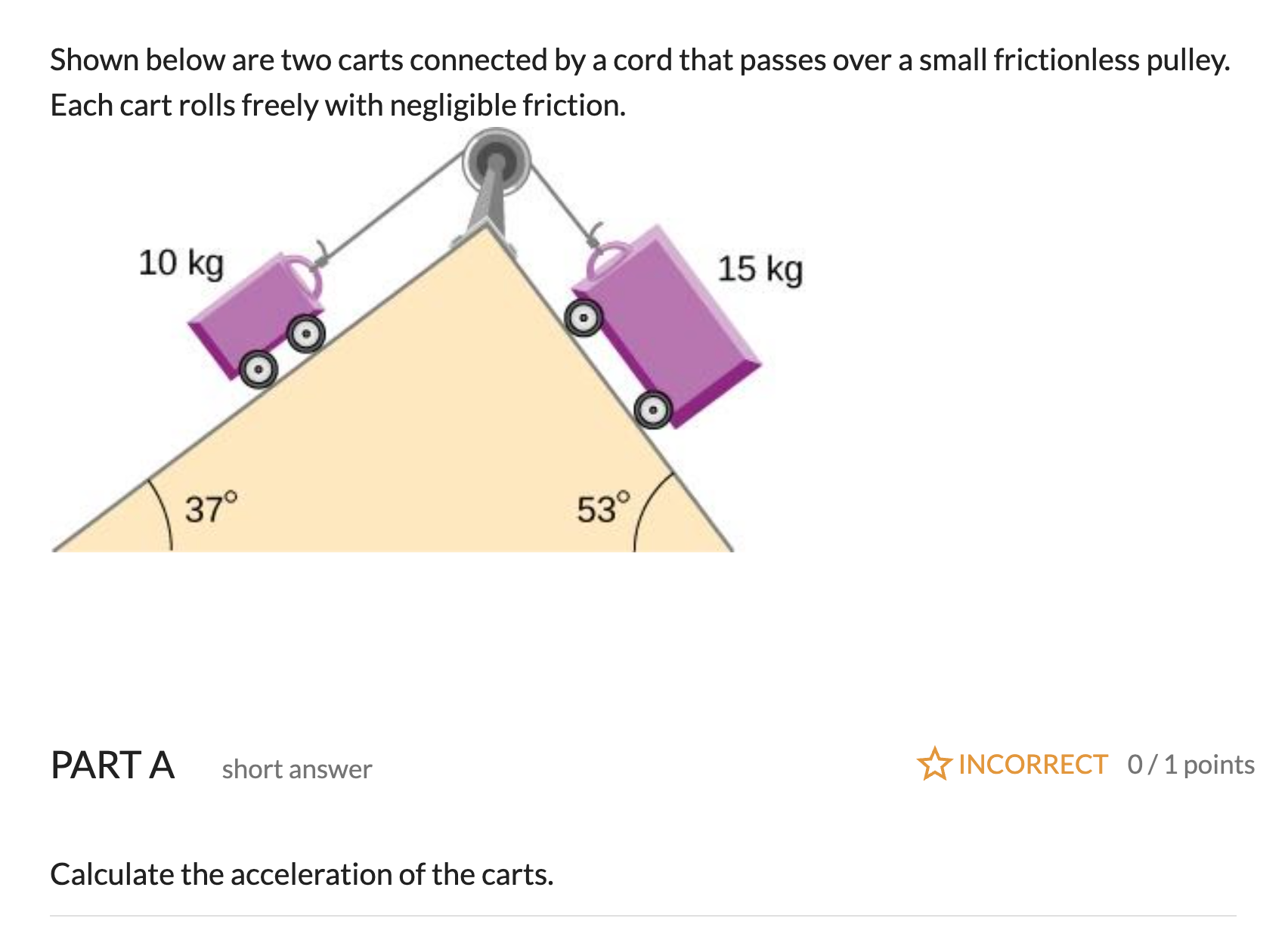 Solved Shown below are two carts connected by a cord that | Chegg.com