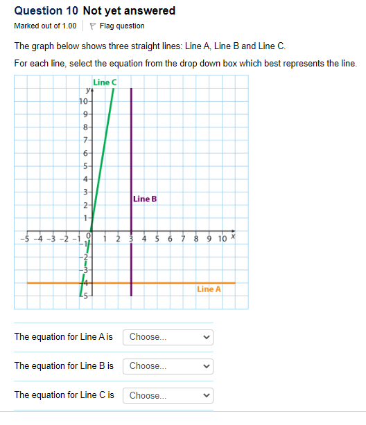 Solved Question 10 Not yet answered Marked out of 1.00 P | Chegg.com