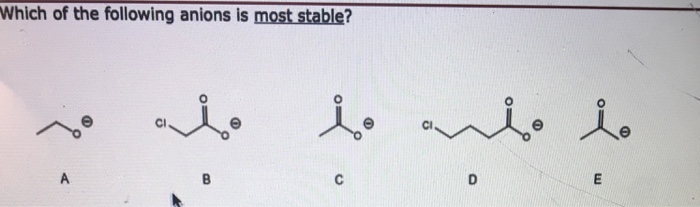 Solved Which of the following anions is most stable? Ci | Chegg.com