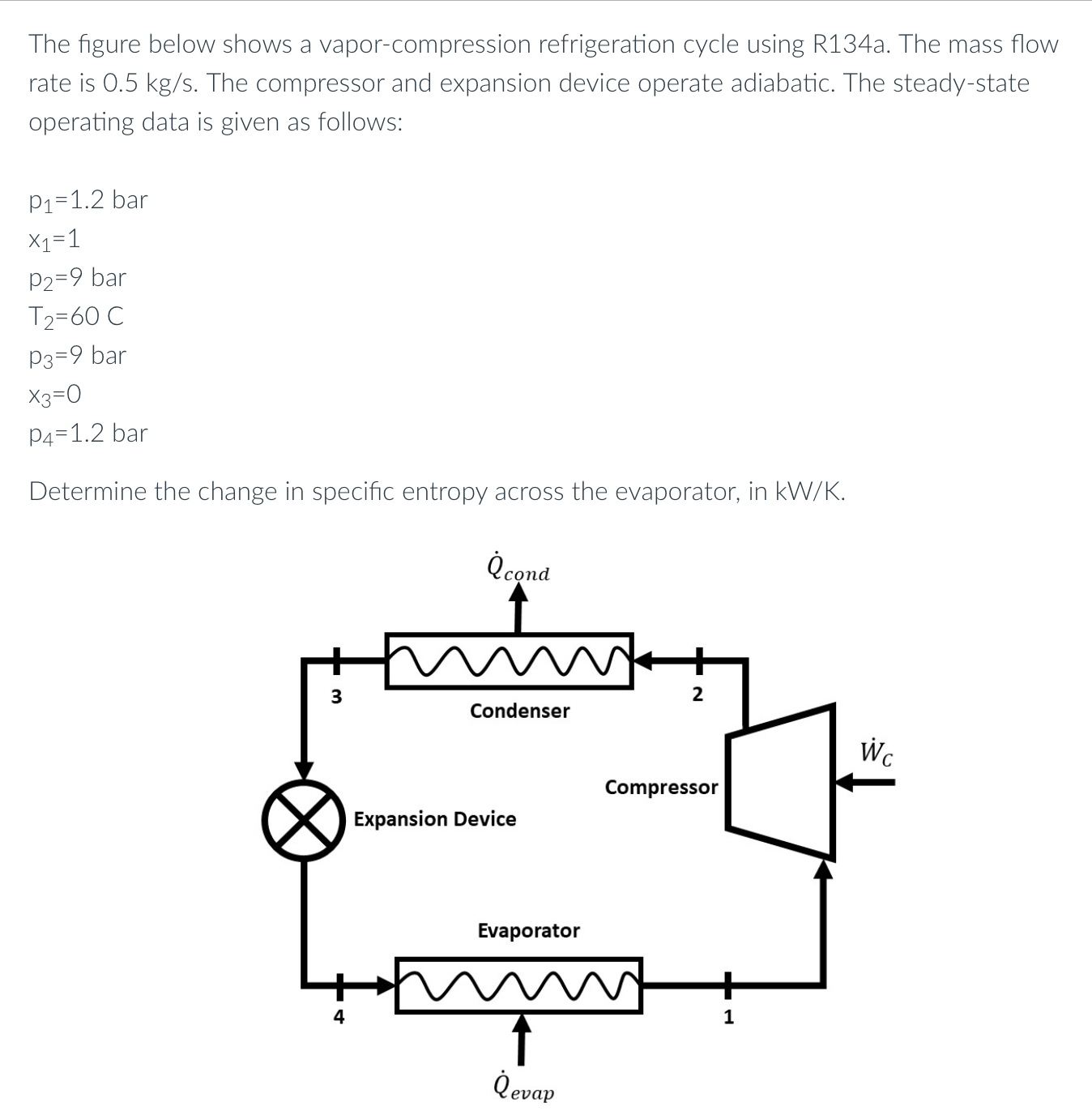 Solved The figure below shows a vapor-compression | Chegg.com