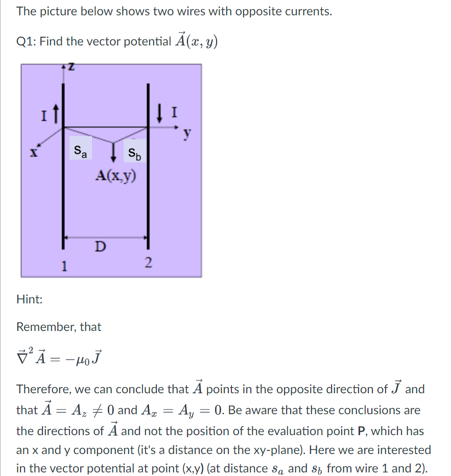 Solved The picture below shows two wires with opposite | Chegg.com
