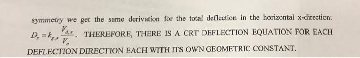 Solved Derive the CRT deflection equation (in the second | Chegg.com