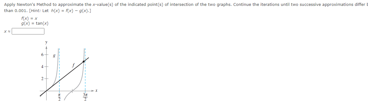 Solved Apply Newton's Method to approximate the x-value(s) | Chegg.com