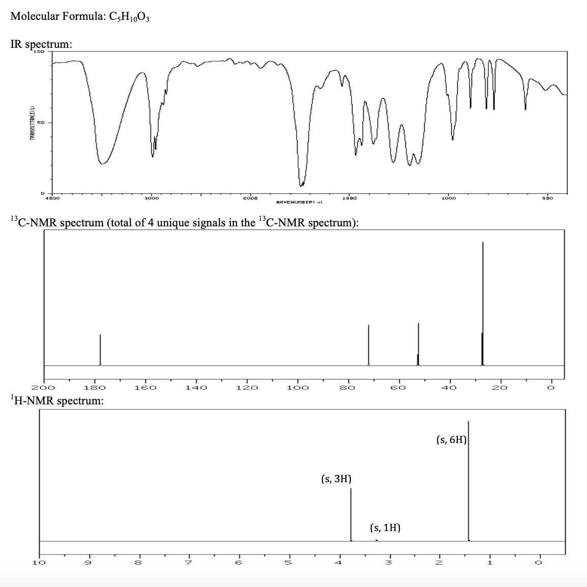 Solved Using the information below, provide a single | Chegg.com