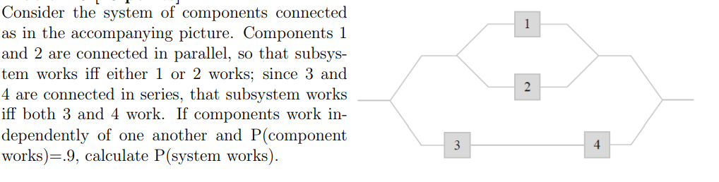 Solved Consider the system of components connectedas in the | Chegg.com