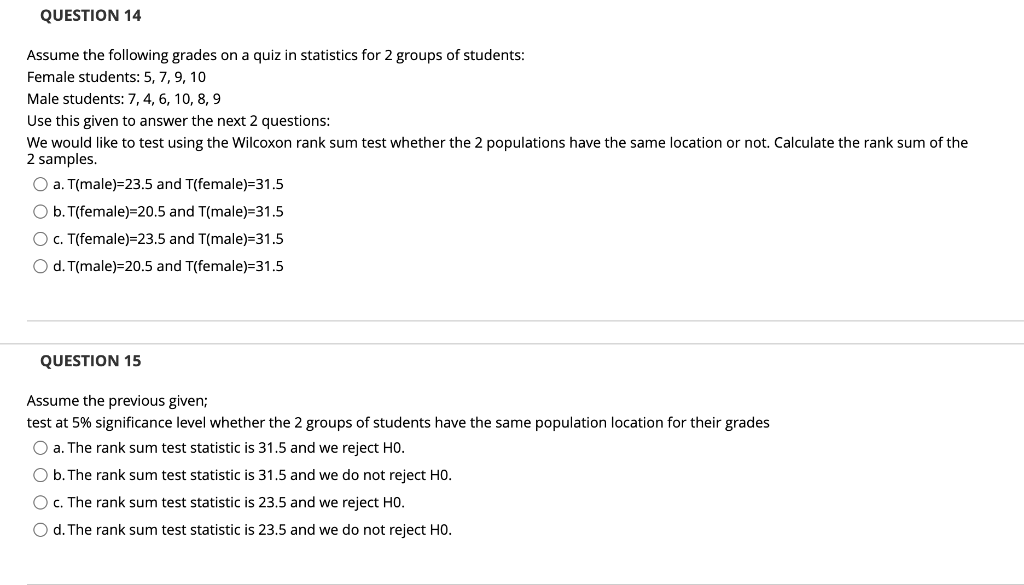 Solved QUESTION 14 Assume the following grades on a quiz in | Chegg.com