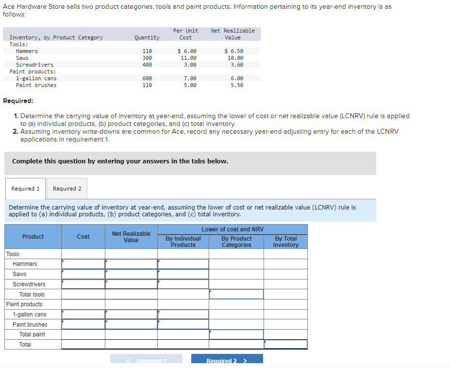 Solved Ace Hardware Store sells two product categories, | Chegg.com