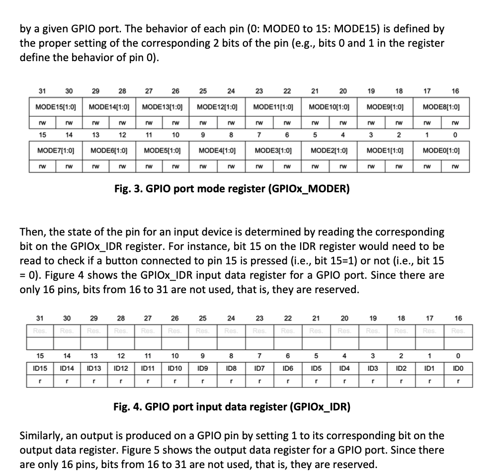 Solved Figure 1 shows the memory map for STM32L47x/L48x | Chegg.com