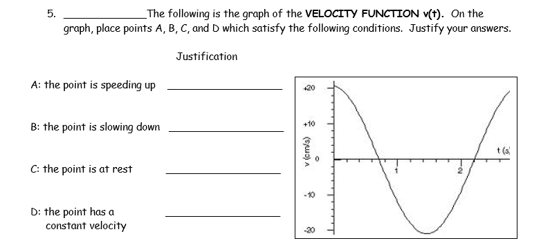 Solved 5. The following is the graph of the VELOCITY | Chegg.com