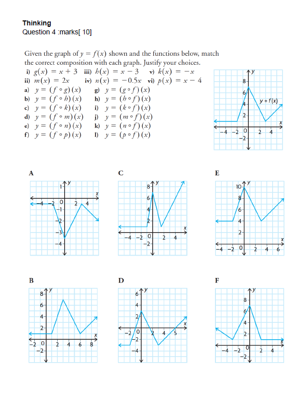 Solved Thinking Question 4 marks[10] ку 8 6/ Given the graph | Chegg.com
