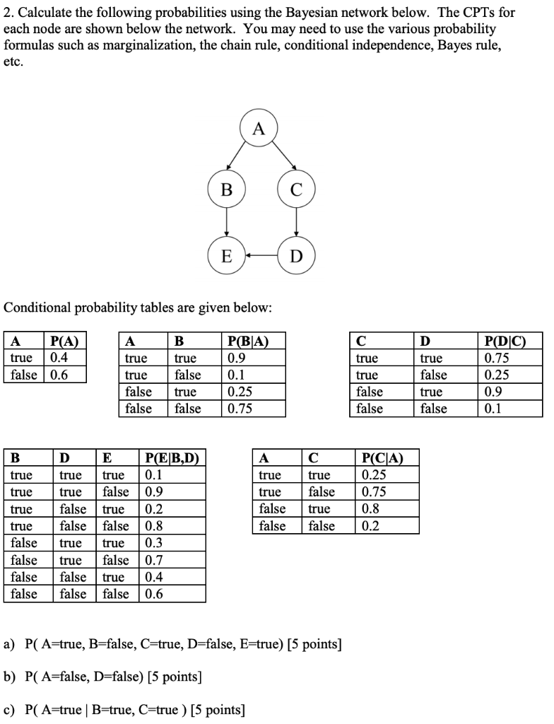 (Solved) : 2 Calculate Following Probabilities Using Bayesian Network ... (Solved) : 2 Calculate Following Probabilities Using Bayesian Network ...
