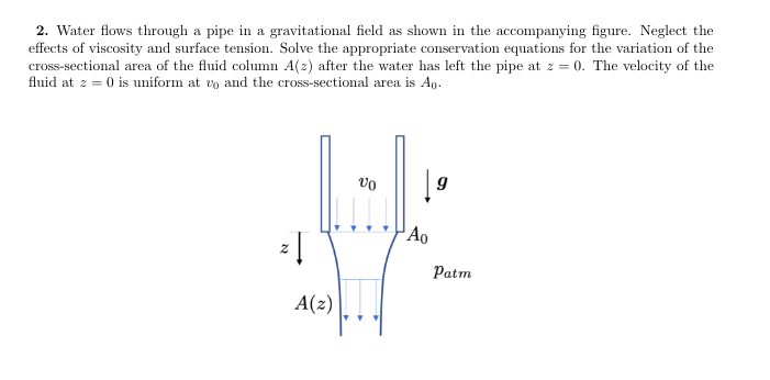 Solved 2. Water flows through a pipe in a gravitational | Chegg.com