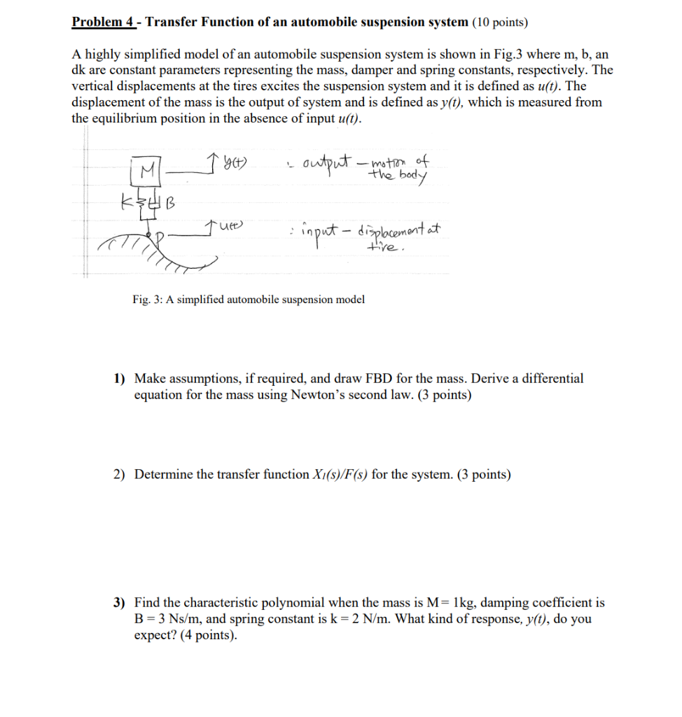 Solved Problem 4 - Transfer Function of an automobile | Chegg.com