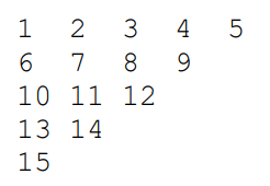 Solved Write a Java program that reads positive integer n | Chegg.com