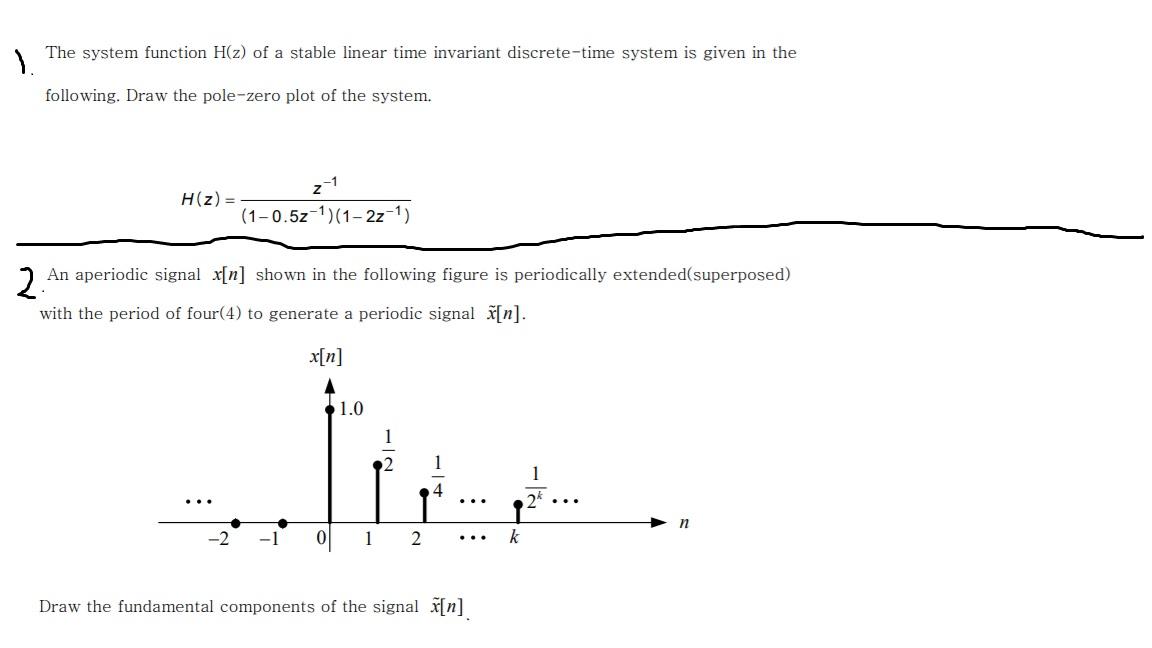 Solved The system function H(z) of a stable linear time | Chegg.com