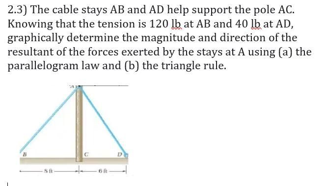 Solved 2.3) The cable stays AB and AD help support the pole | Chegg.com