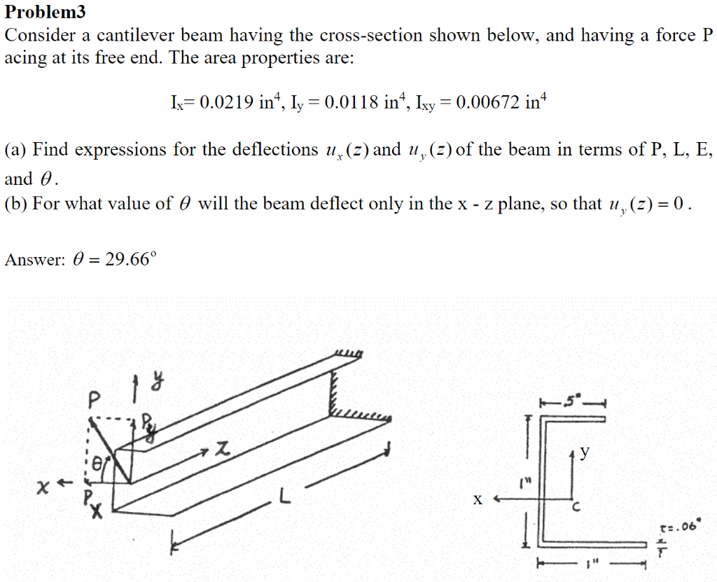 Solved Problem3 Consider a cantilever beam having the | Chegg.com