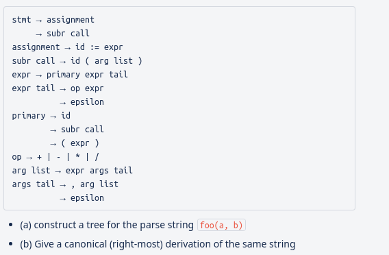 Solved stmt - assignment subr call assignment - id := expr | Chegg.com