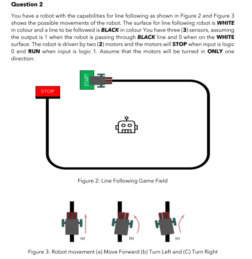 Solved Question 2 You have a robot with the capabilities for | Chegg.com