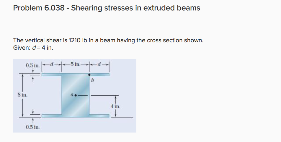 Solved Problem 6.038 - Shearing stresses in extruded beams | Chegg.com