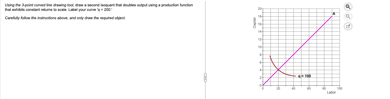 Solved Using the 3-point curved line drawing tool, draw a | Chegg.com