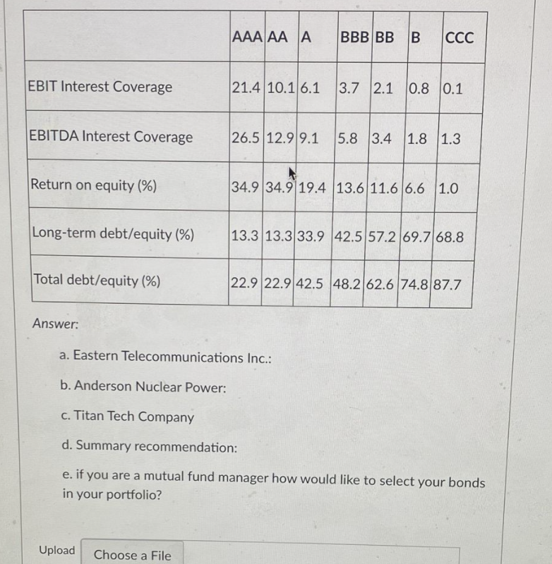 Response upload instructions: . You should attach | Chegg.com