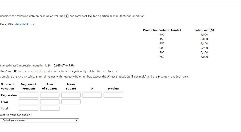Solved Consider the following data on production volume (a) | Chegg.com