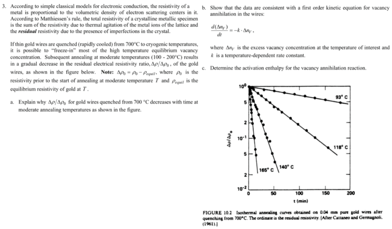 Solved Please solve this kinetic problem | Chegg.com
