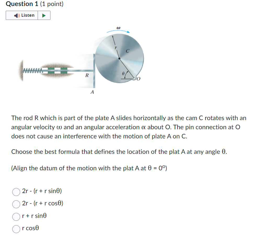 Solved The rod R which is part of the plate A slides | Chegg.com