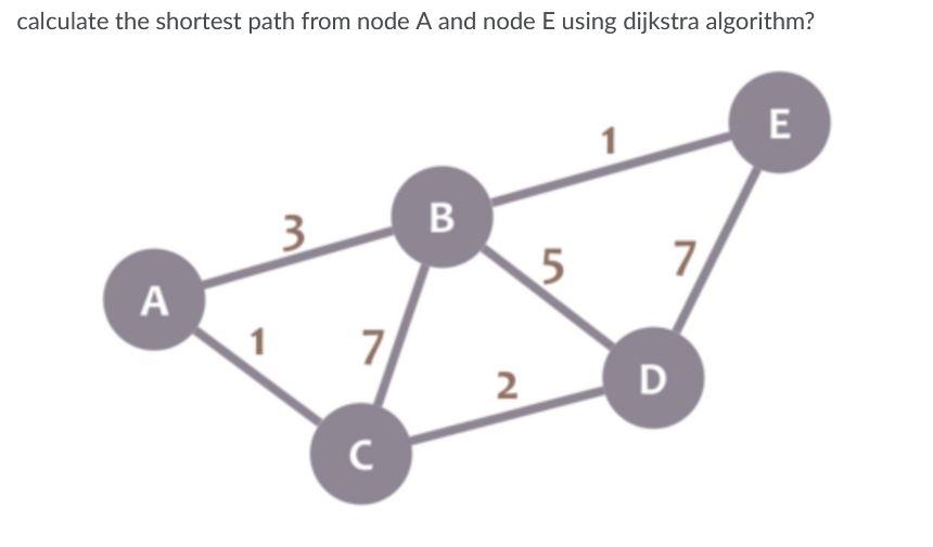 Solved calculate the shortest path from node A and node E | Chegg.com
