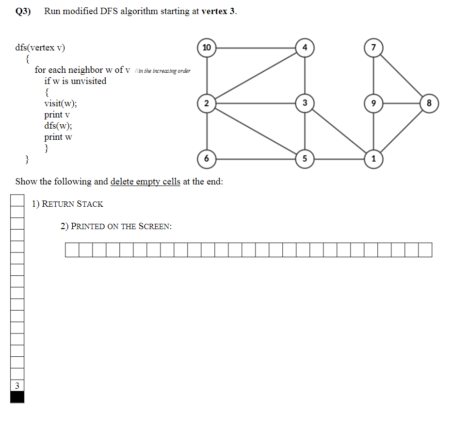 Solved Q3) Run modified DFS algorithm starting at vertex 3 . | Chegg.com Solved Q3) Run modified DFS algorithm starting at vertex 3 . | Chegg.com