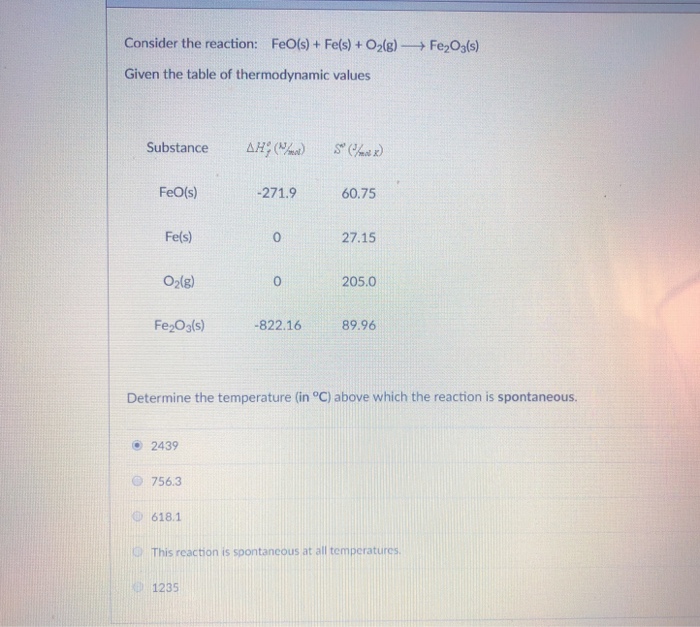 Solved Consider the reaction: FeO(s) + Fe(s) + O2(g) right | Chegg.com