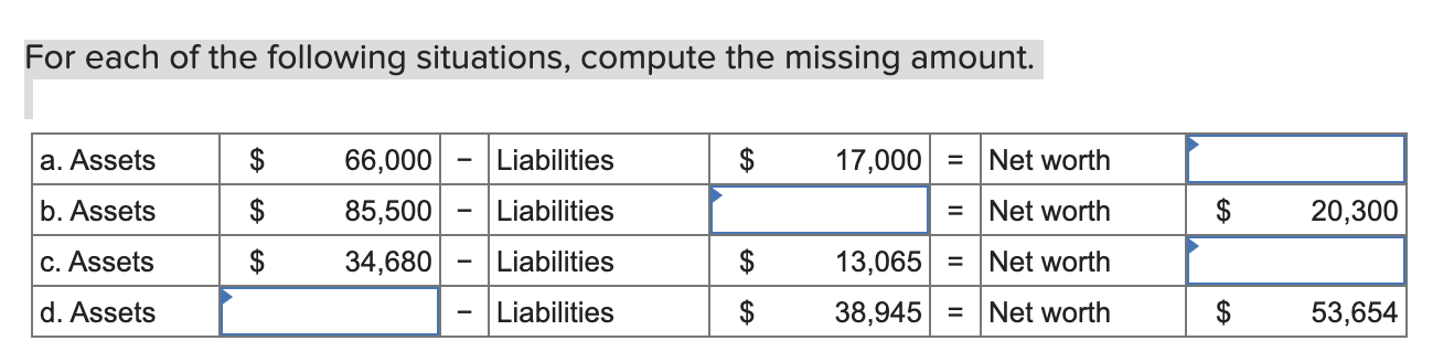 Solved For each of the following situations, compute the | Chegg.com