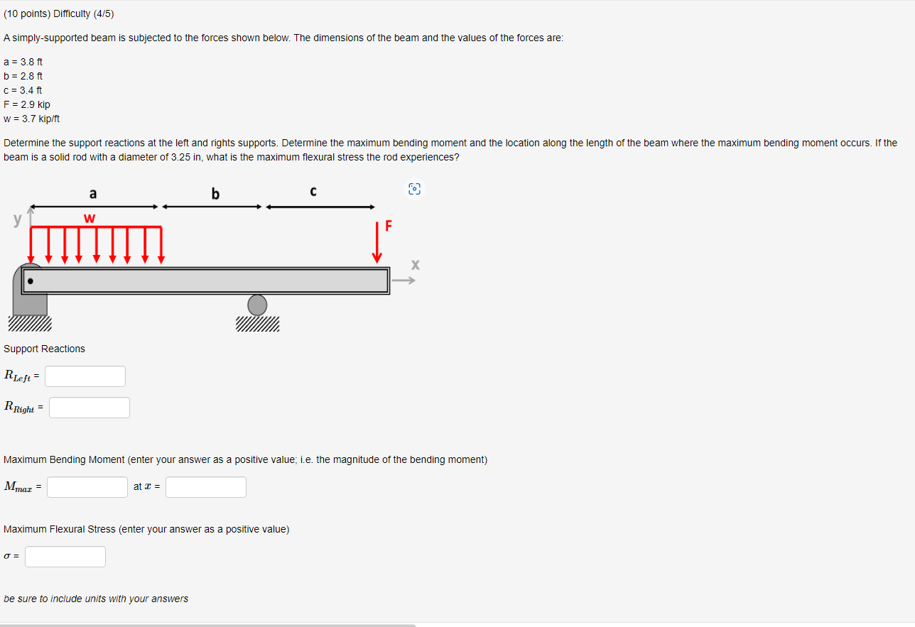 [Solved]: A simply-supported beam is subjected to the forc