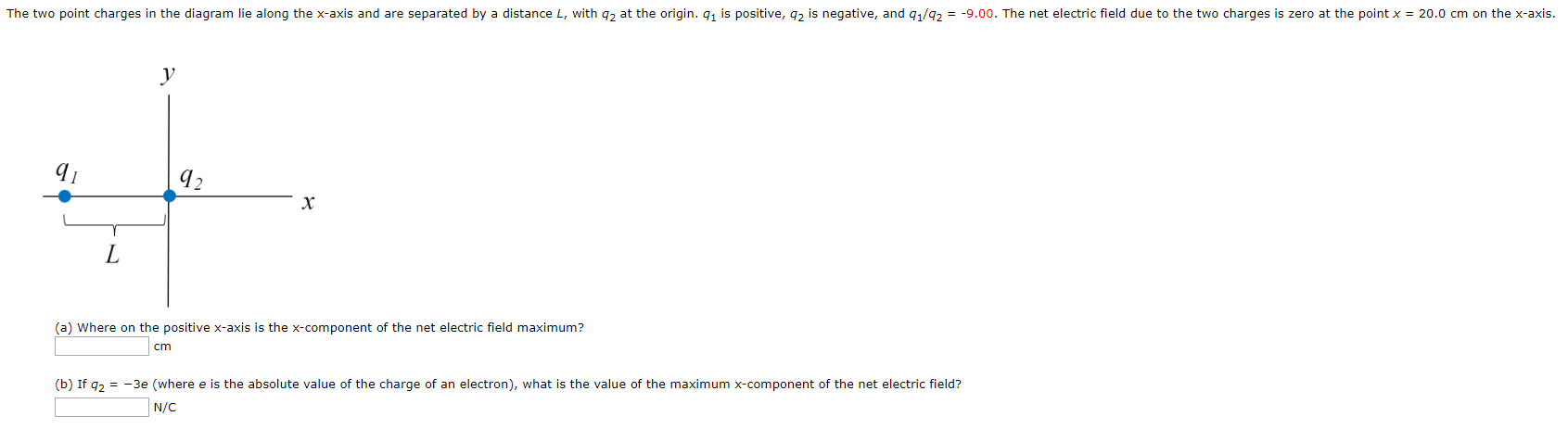 Solved The two point charges in the diagram lie along the | Chegg.com