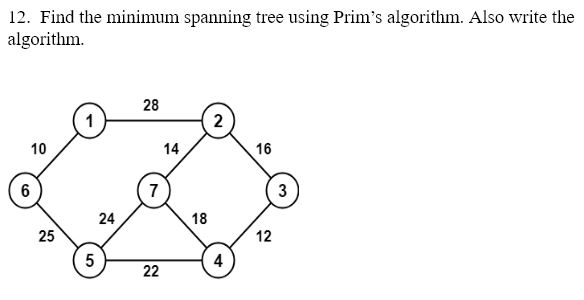 Solved 12. Find the minimum spanning tree using Prim's | Chegg.com