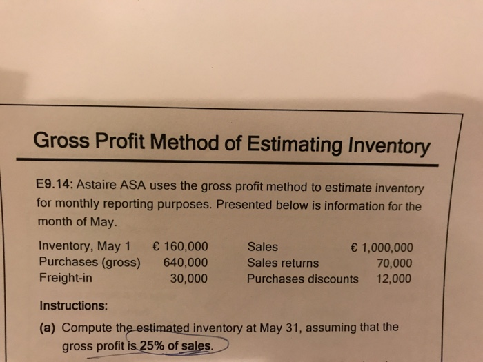 Solved Gross Profit Method of Estimating Inventory E9.14: | Chegg.com