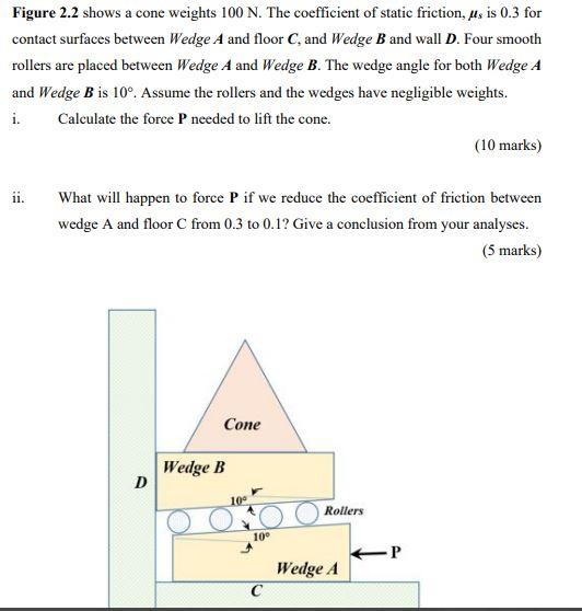Solved Figure 2.2 shows a cone weights 100 N. The | Chegg.com