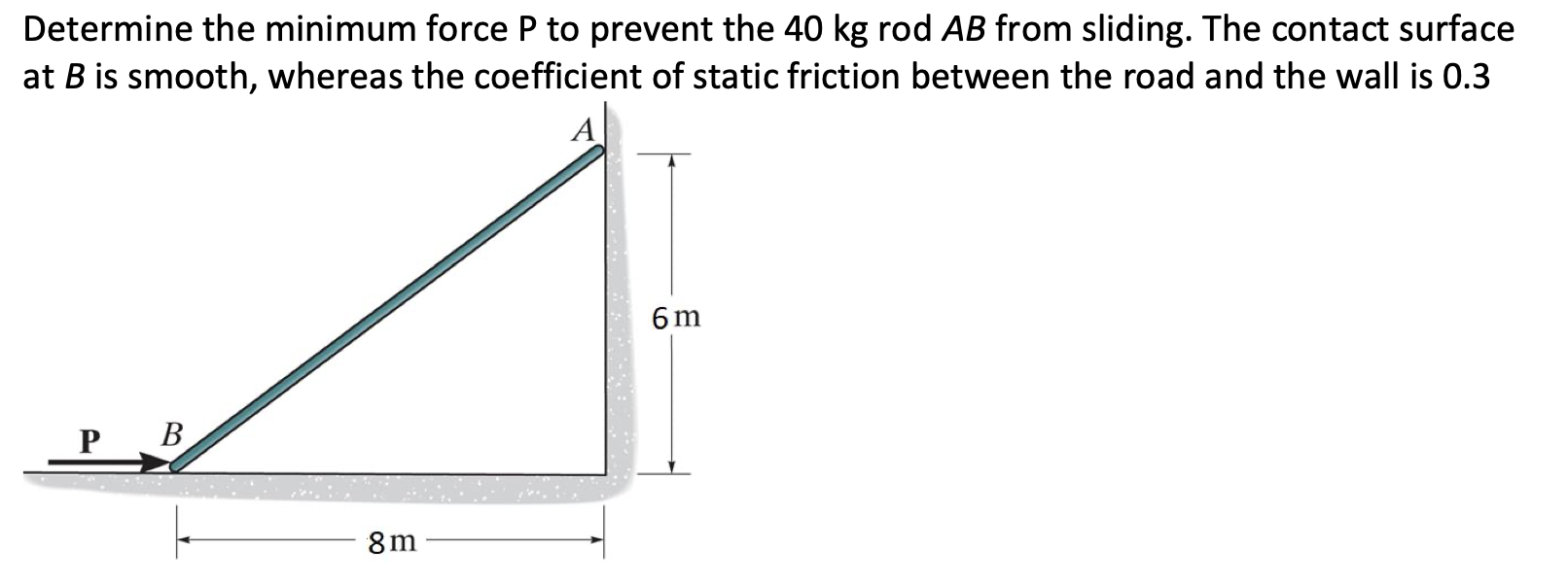 Solved Determine The Minimum Force P To Prevent The 40 Kg