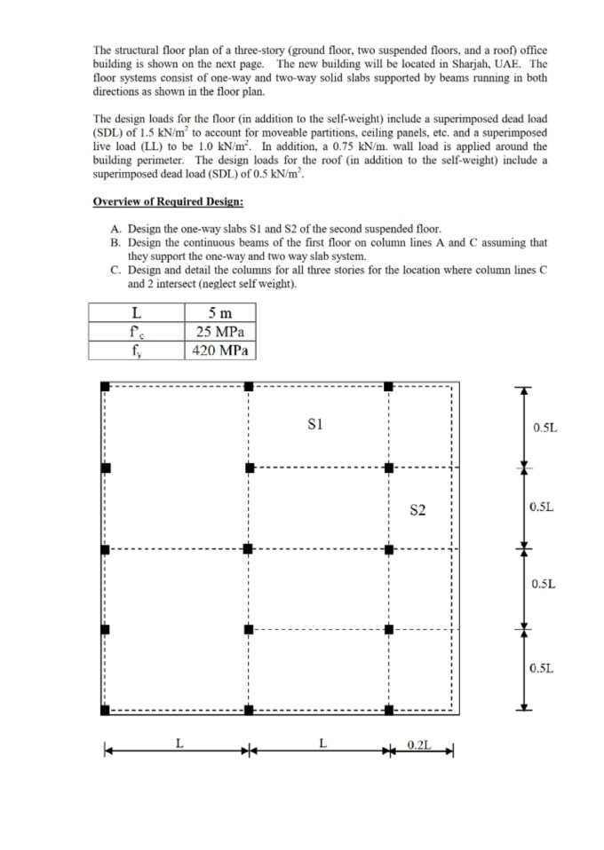 The structural floor plan of a three-story (ground | Chegg.com