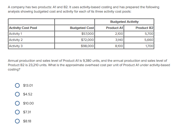Solved A company has two products: A1 and B2. It uses | Chegg.com