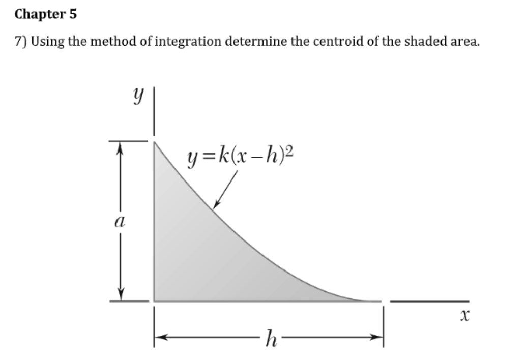 Solved Chapter 5 7) Using the method of integration | Chegg.com