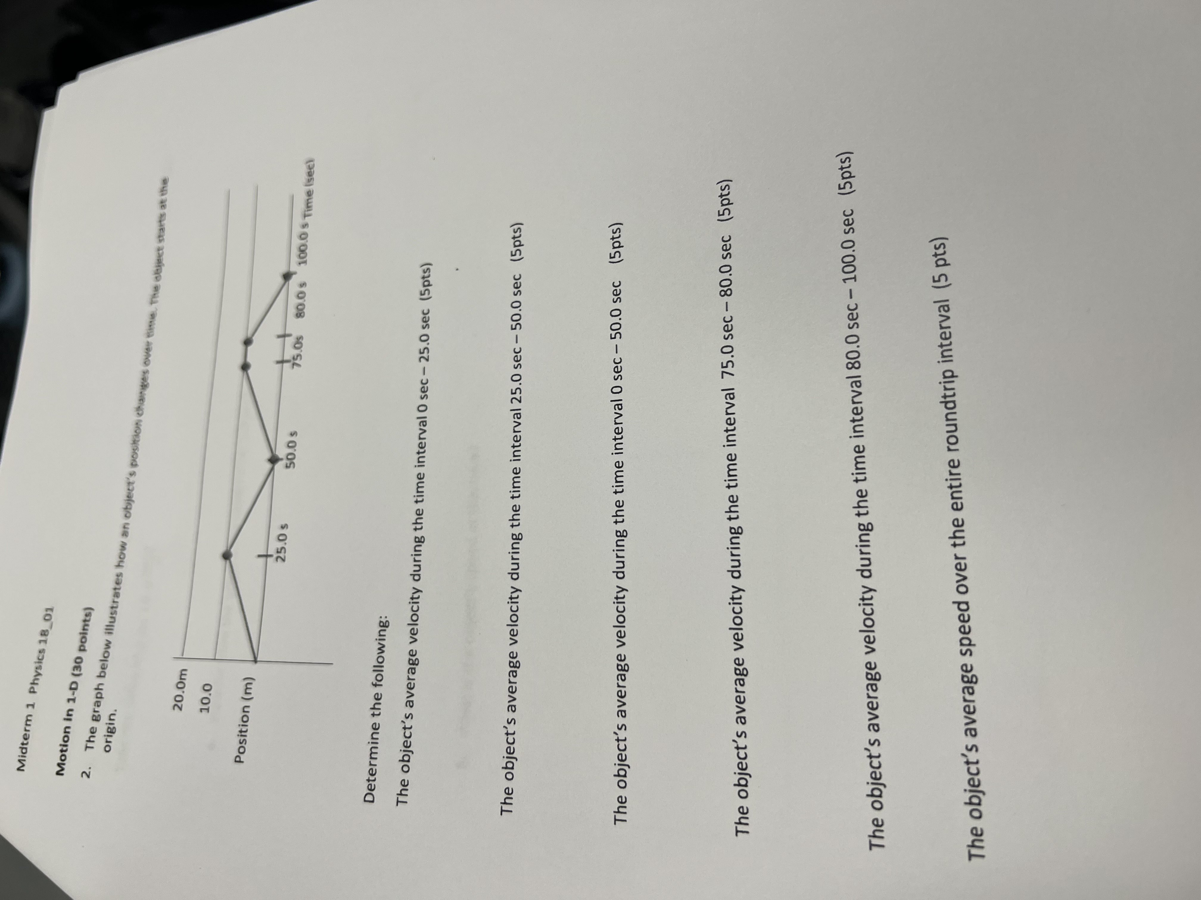 Solved Motion in 1-D ( 30 points) 2. The graph below illust | Chegg.com