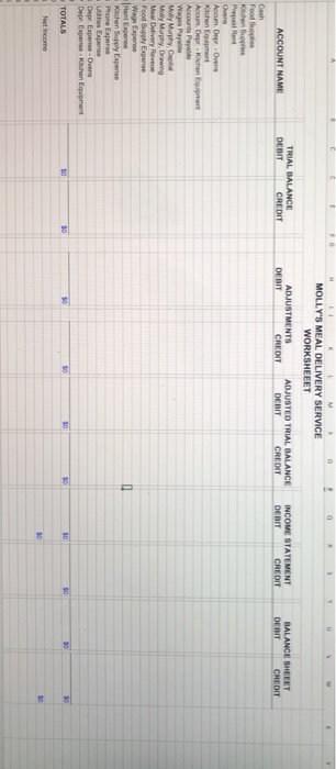 Solved Need to prepare a worksheet with a trail balance, | Chegg.com