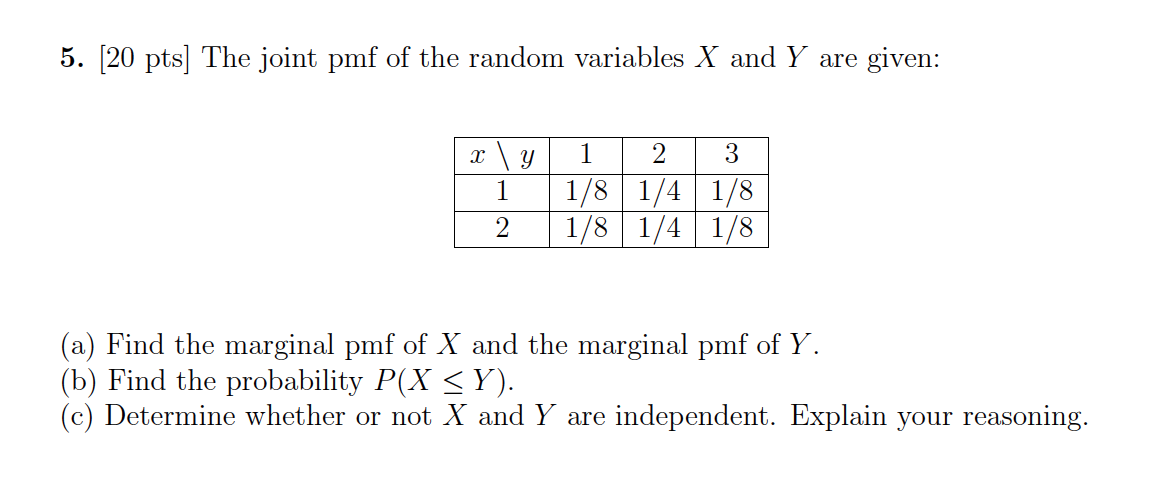 Solved 5. (20 pts] The joint pmf of the random variables X | Chegg.com