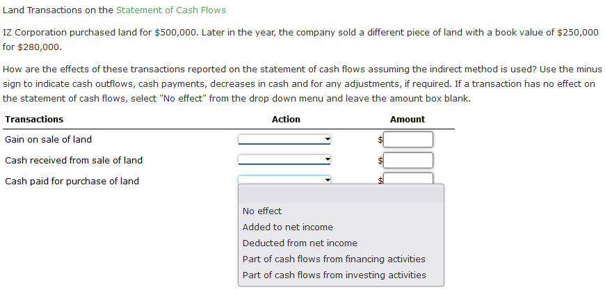 Solved Land Transactions on the Statement of Cash Flows IZ | Chegg.com