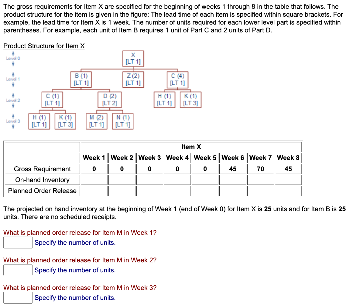Solved The gross requirements for Item X are specified for | Chegg.com