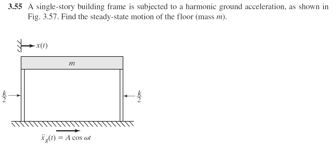 Solved Please show all steps to obtain the steady-state | Chegg.com