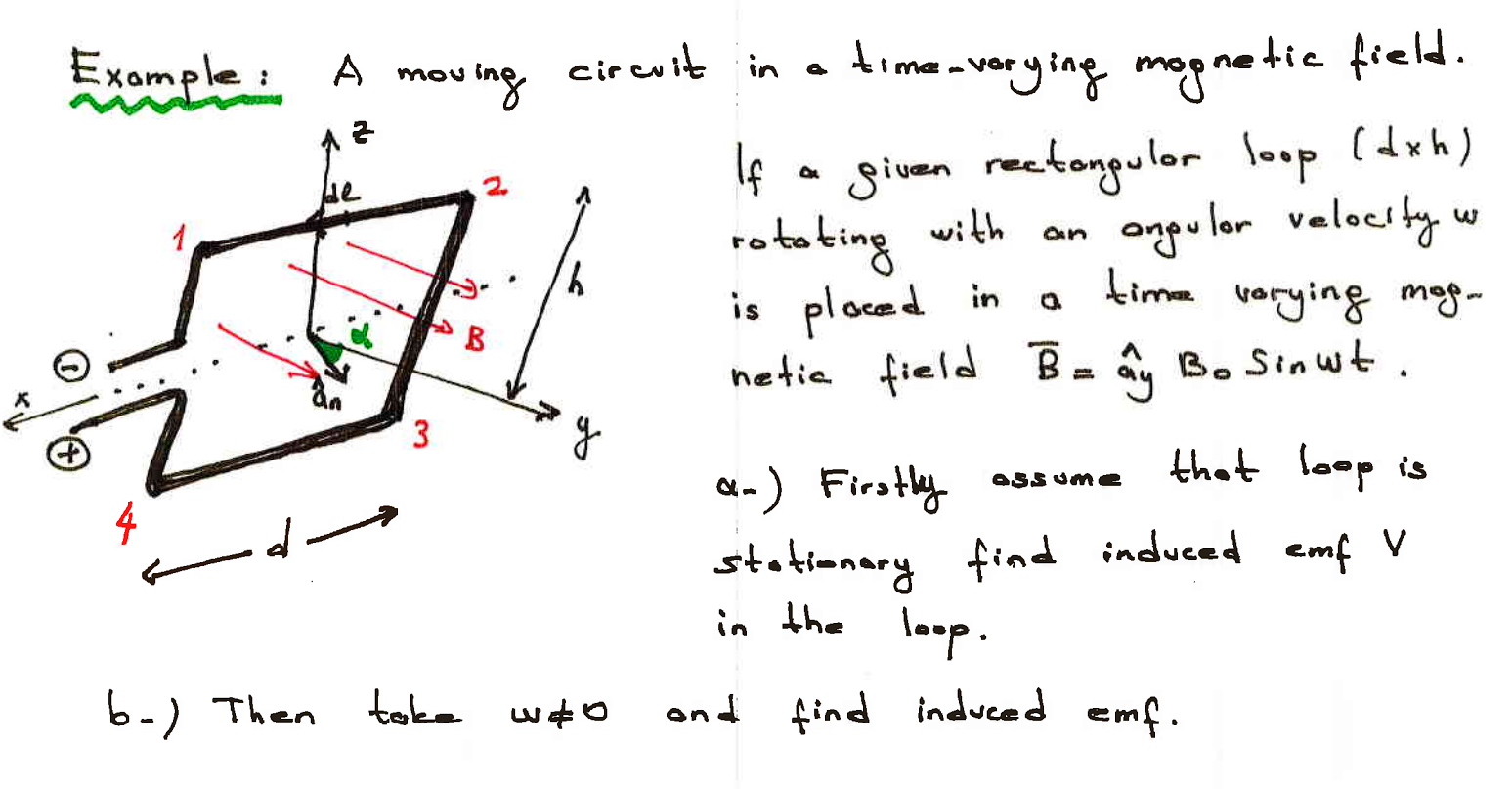 Solved Example: A mouing circuit in a time-varying mognetic | Chegg.com