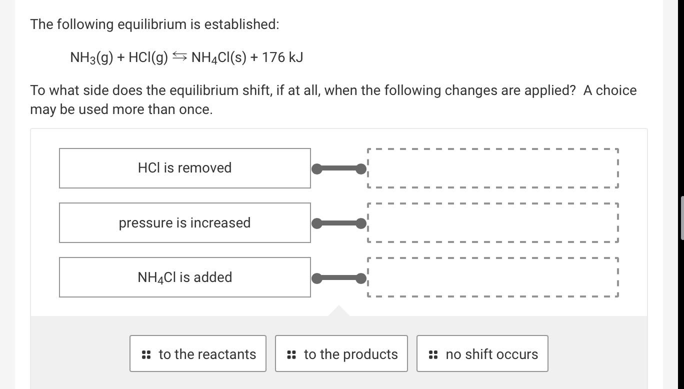 Solved The following equilibrium is established: NH3( | Chegg.com